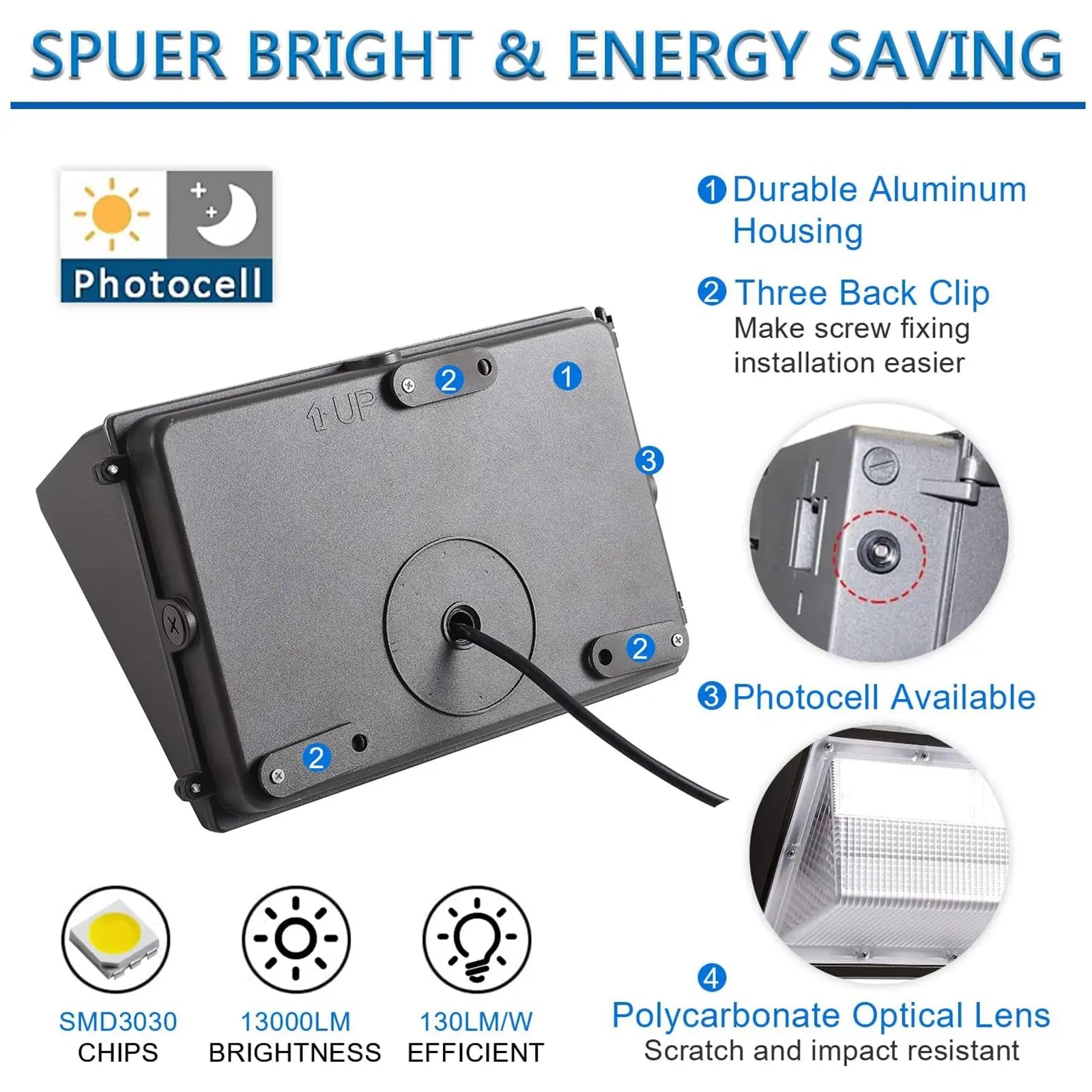 120W LED Wall Pack With Compatible Photocell- Philips LED- Waterproof