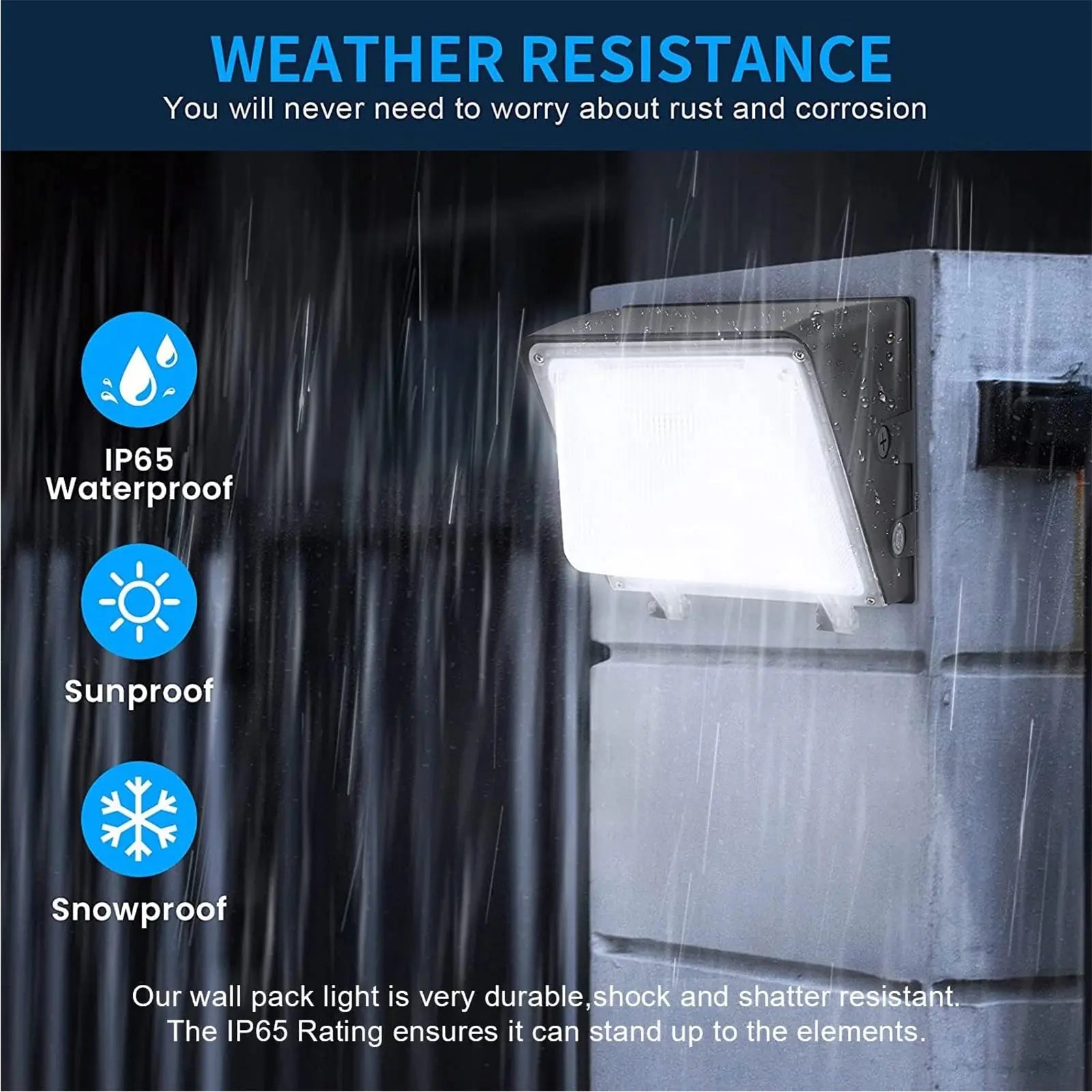 120W LED Wall Pack With Compatible Photocell- Philips LED- Waterproof